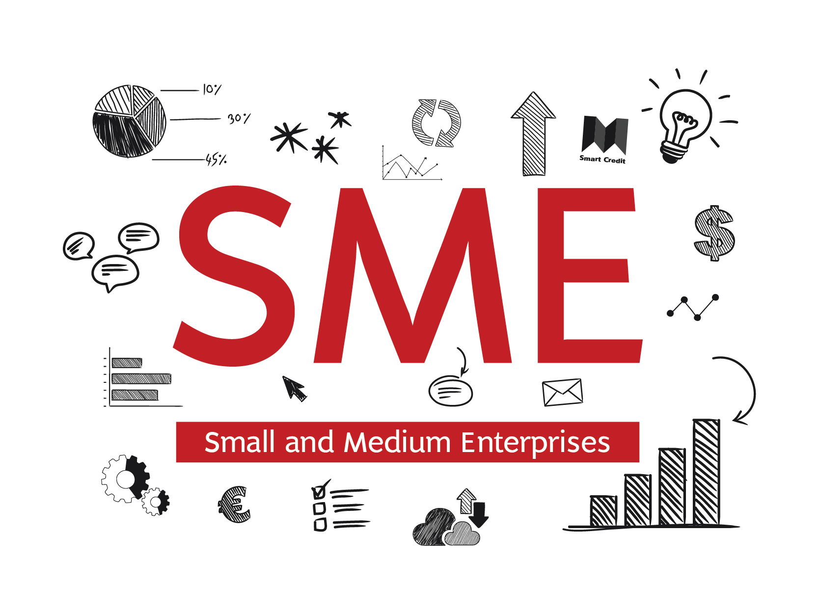 European SMEs face challenges with payments speed, study shows - Wusme